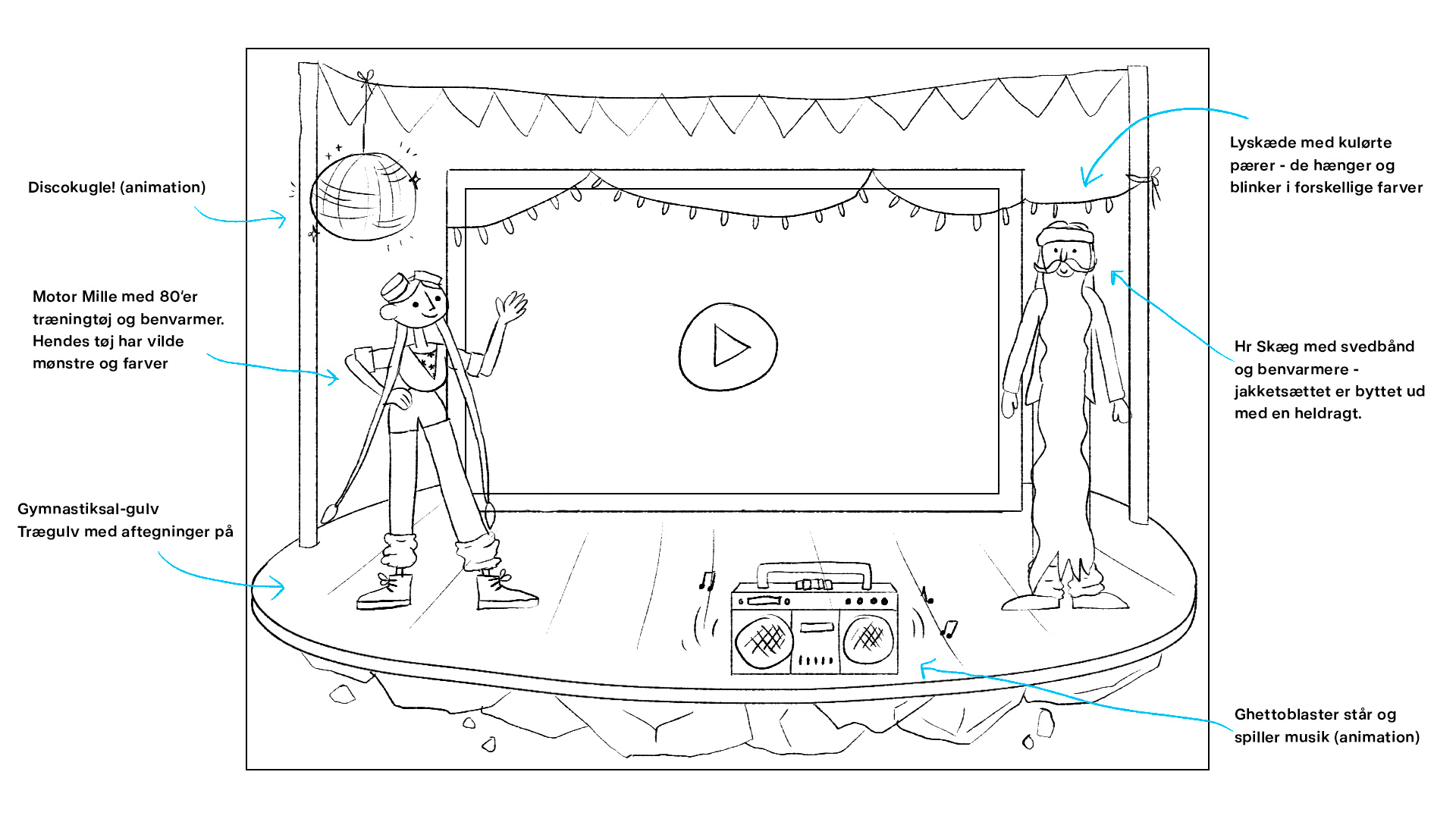 ramasjang-app – Sofie Graff Horups Portfolio